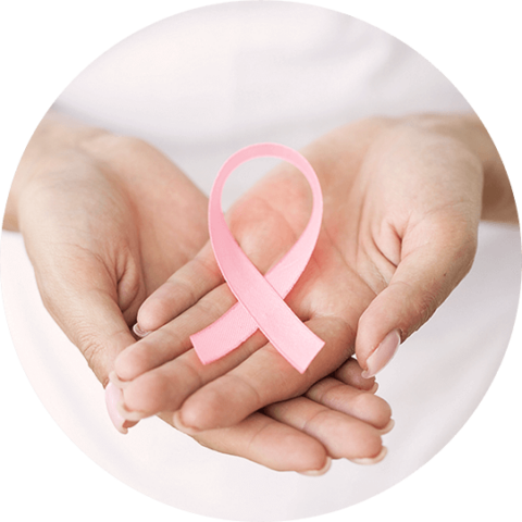 Women's Services | Mammogram & Breast Health | ProScan Imaging